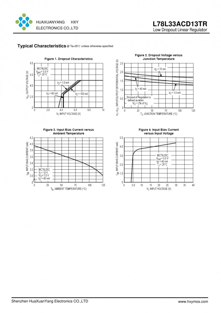 L78L33ACD13TR-HXY datasheet page 3