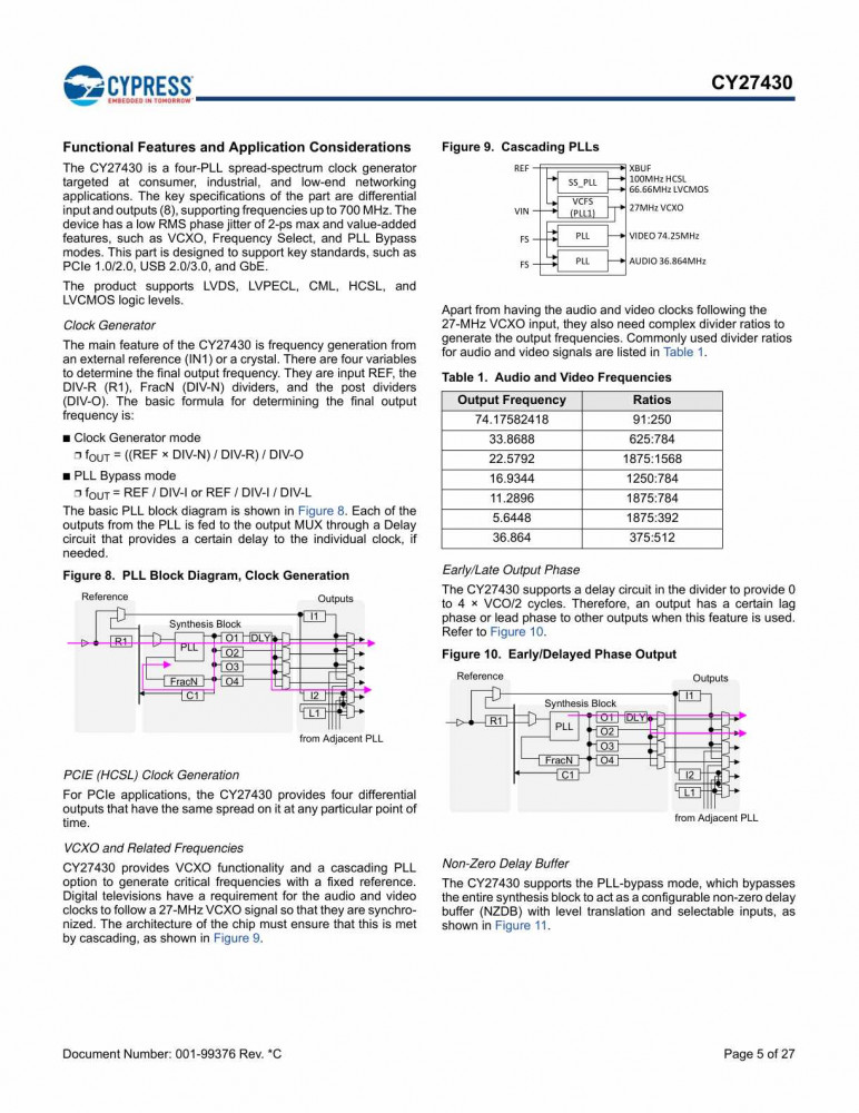 CY27430 document page 5