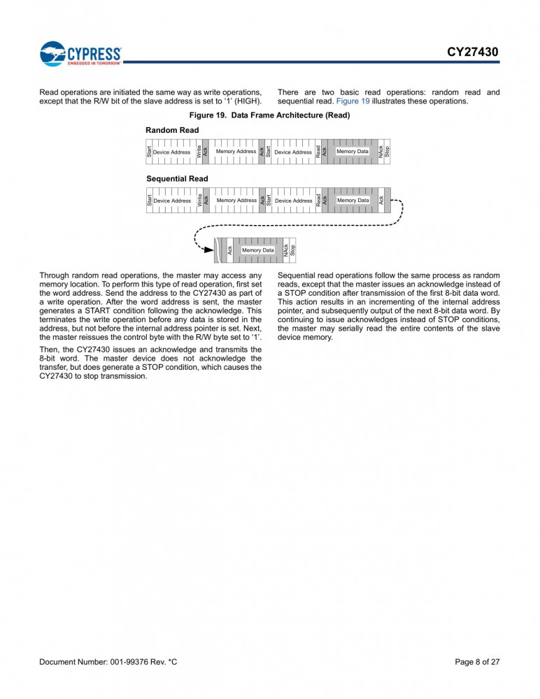 CY27430 document page 8
