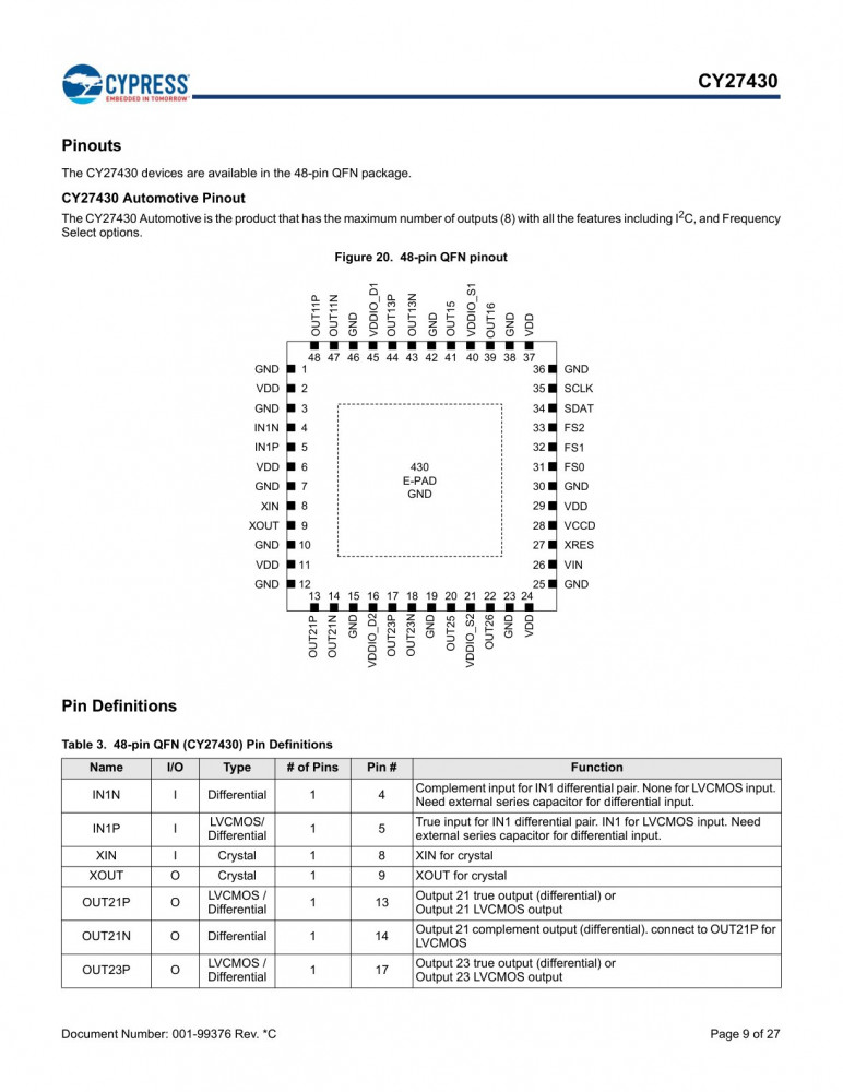 CY27430 document page 9