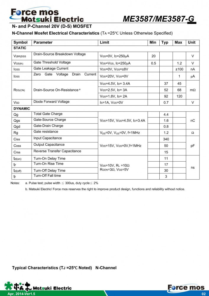 ME3587-G datasheet page 2