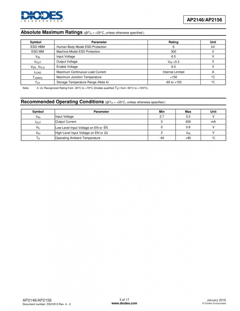AP2156MPG-13 datasheet page 3