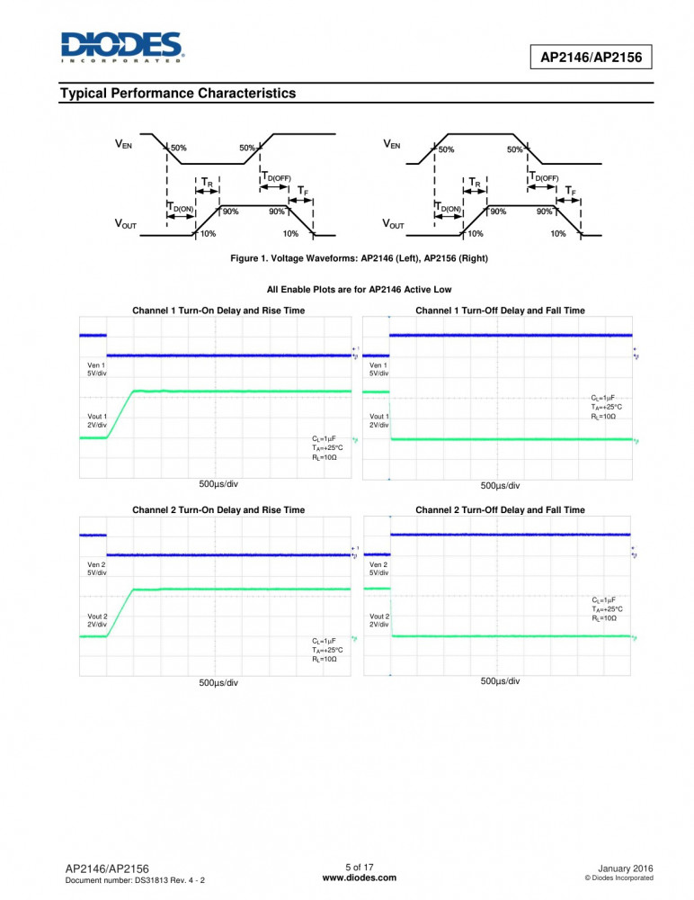 AP2156MPG-13 datasheet page 5