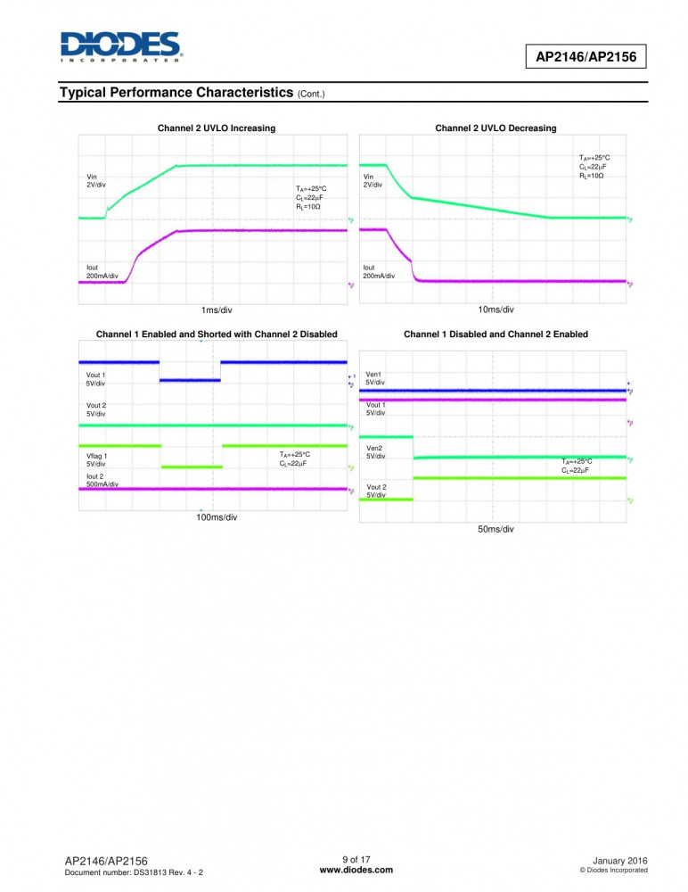 AP2156MPG-13 datasheet page 9