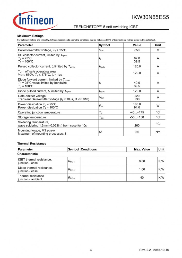 IKW30N65ES5 datasheet page 4