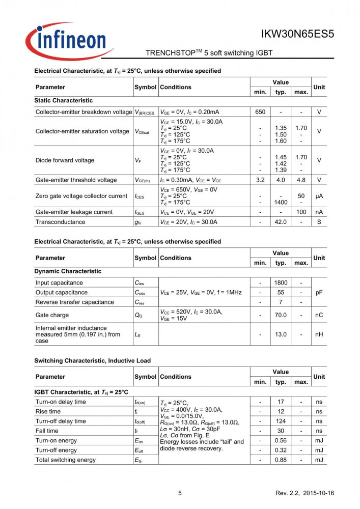 IKW30N65ES5 datasheet page 5
