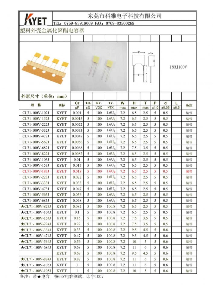 KYET PE183J2A0501 approval document page 3