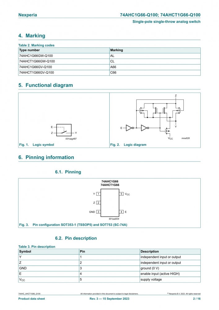 74AHC1G66GW-Q100H datasheet page 2