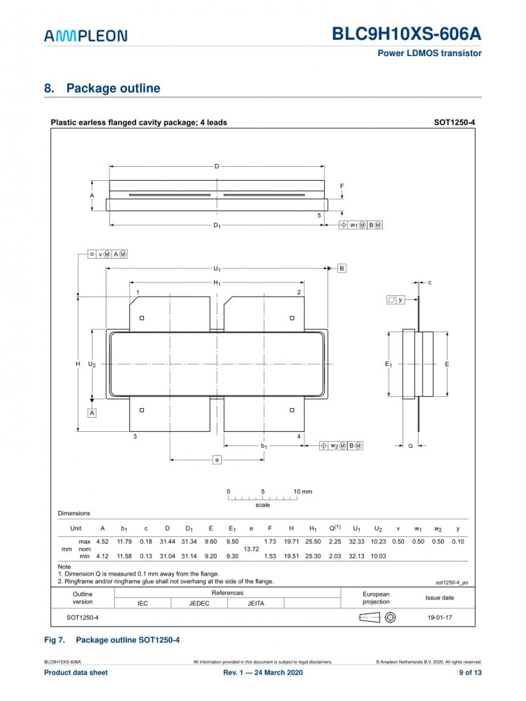 BLC9H10XS-606AYZ datasheet page 9