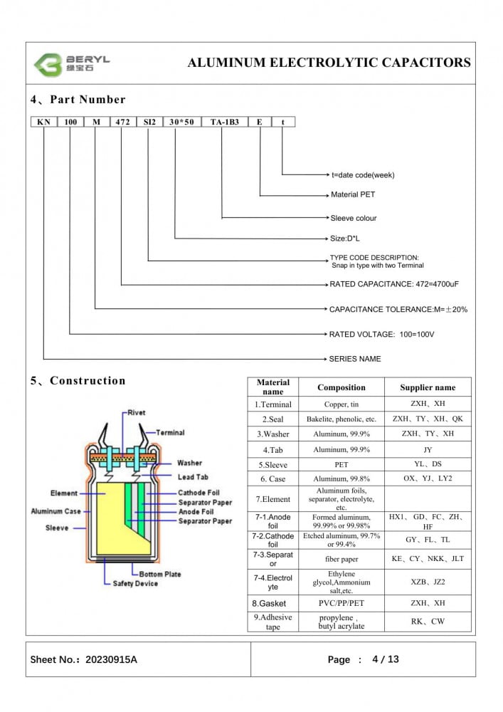 KN100M472SI230*50TA-1B3Et datasheet page 4