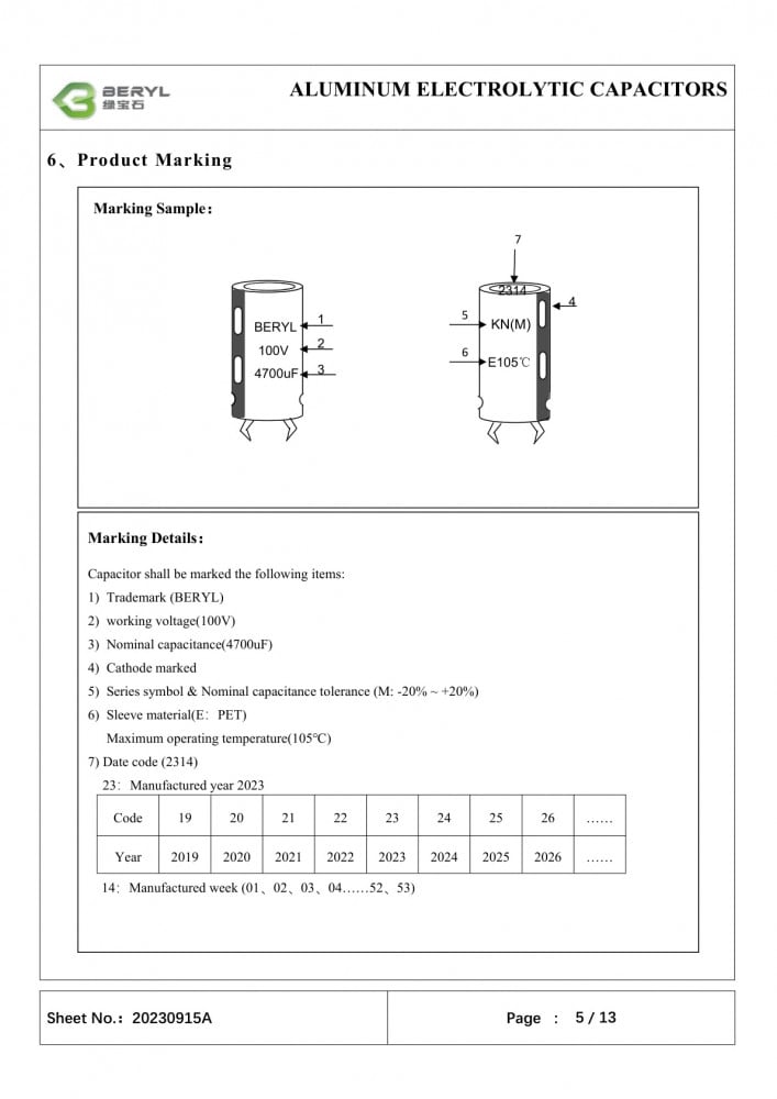 KN100M472SI230*50TA-1B3Et datasheet page 5