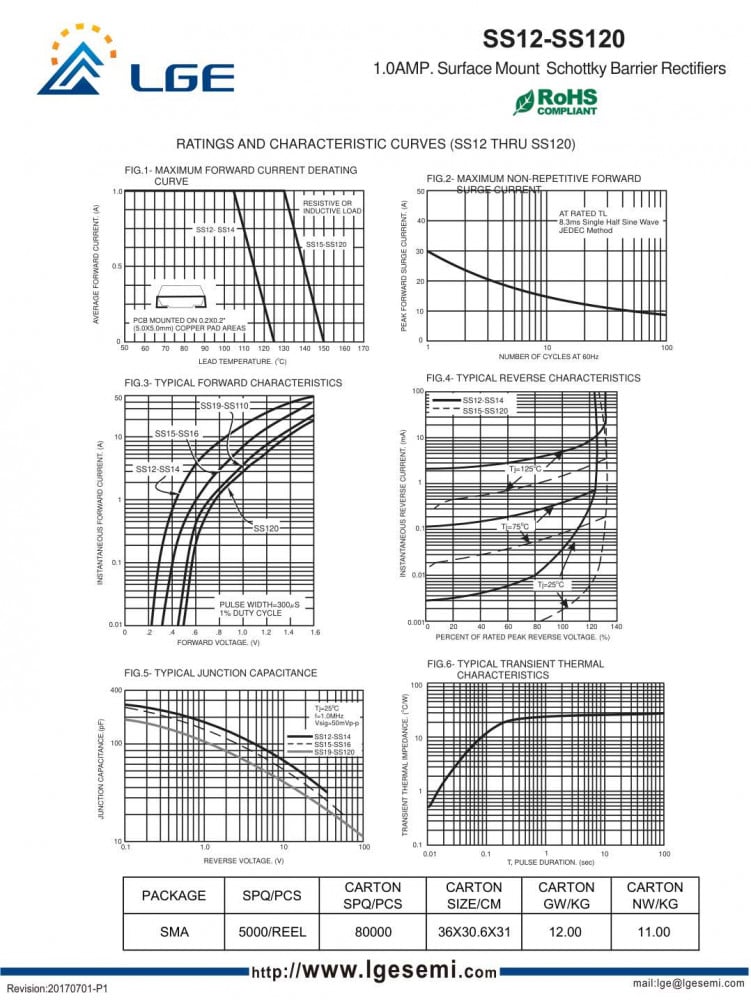 LGE SS16 datasheet page 2