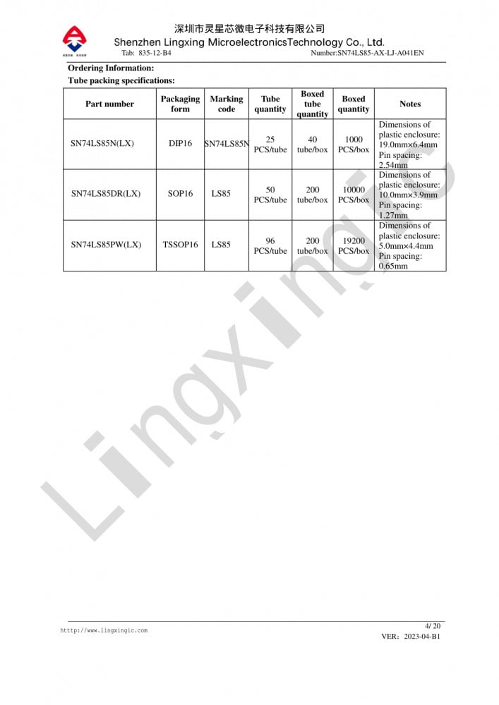 SN74LS85DR(LX) datasheet page 4