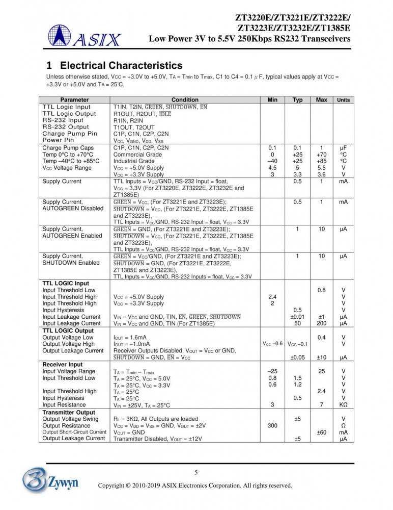 ZT3232LEEN datasheet page 5