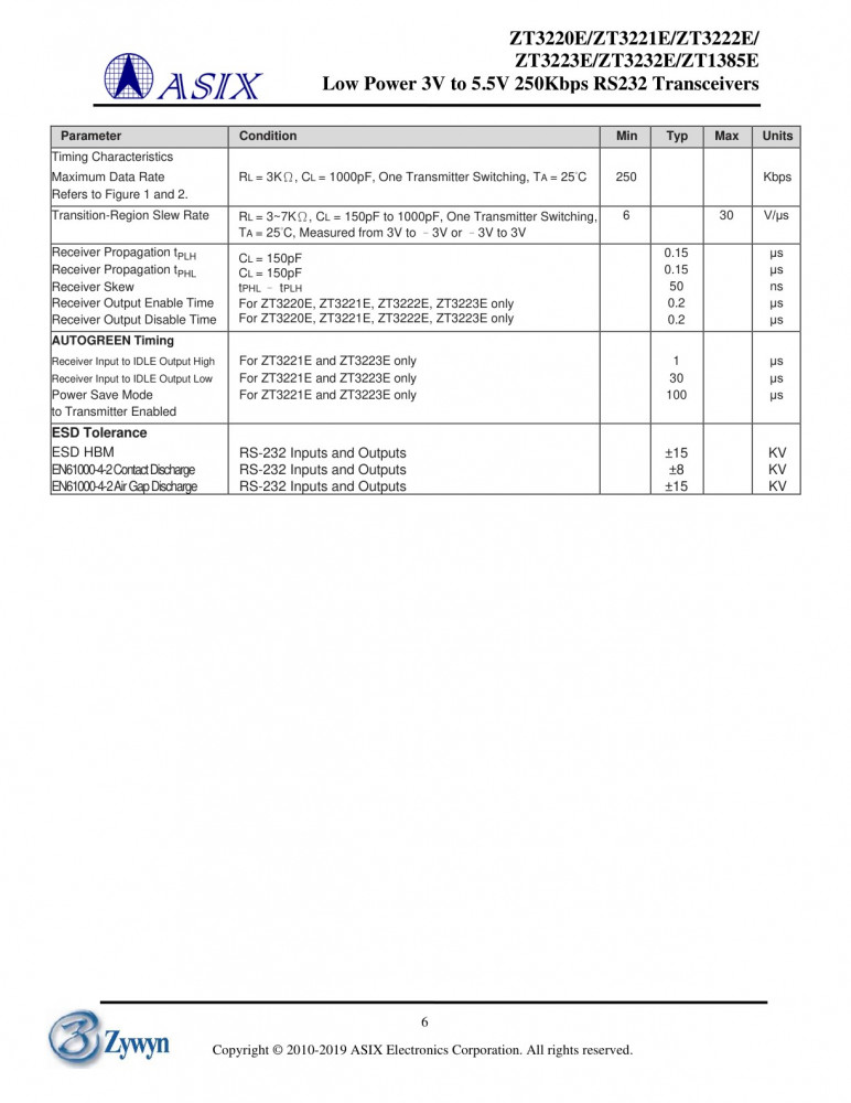 ZT3232LEEN datasheet page 6