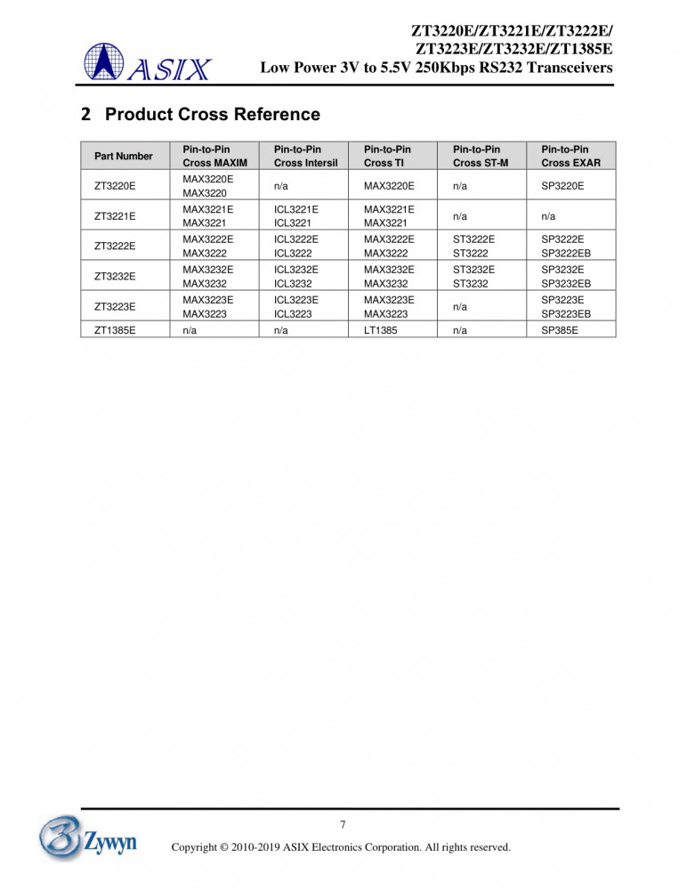 ZT3232LEEN datasheet page 7