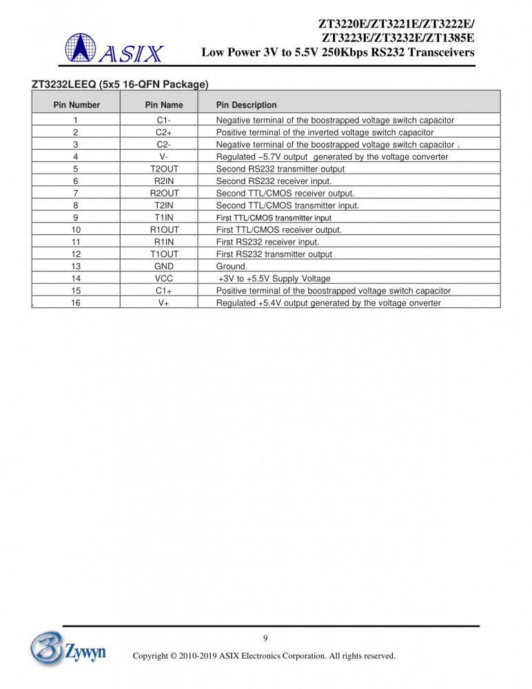ZT3232LEEN datasheet page 9