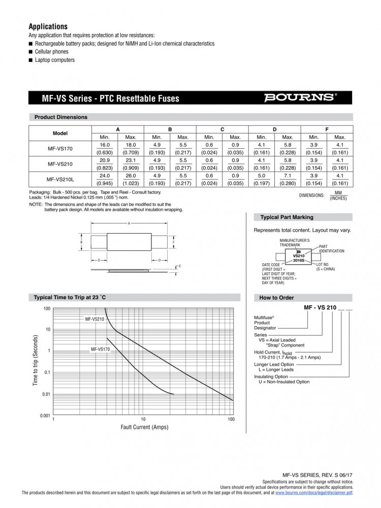 BOURNS MF-VS series datasheet page 2