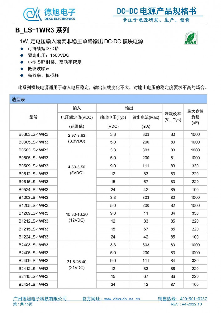 B1212LS-1WR3 datasheet page 1