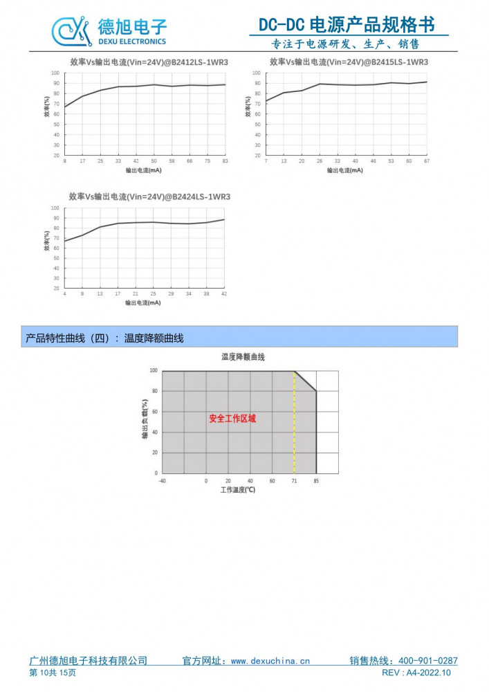 B1212LS-1WR3 datasheet page 10