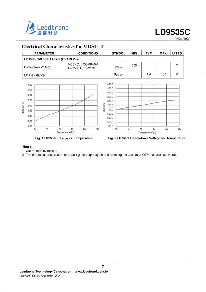 LD9535C document page 7