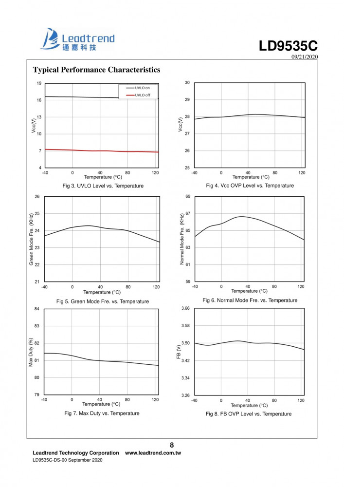 LD9535C document page 8