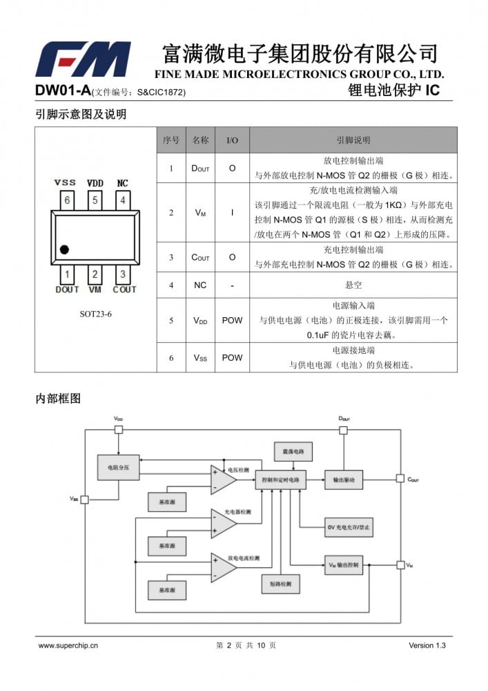 DW01-A datasheet page 2
