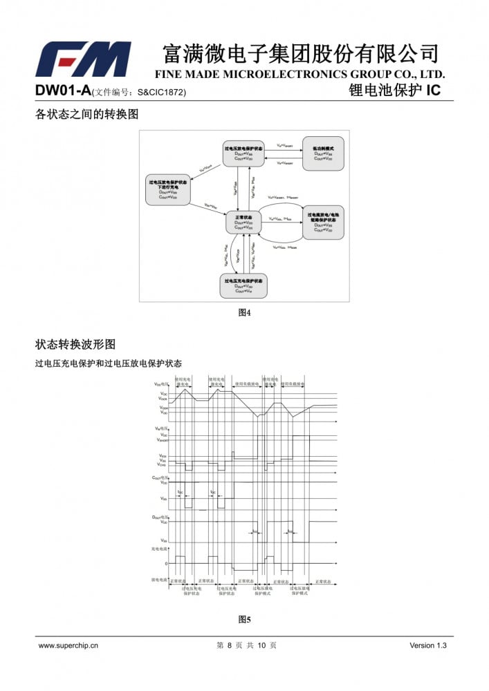 DW01-A datasheet page 8