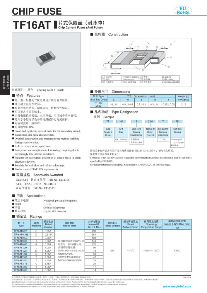 KOA TF16AT series datasheet page 1