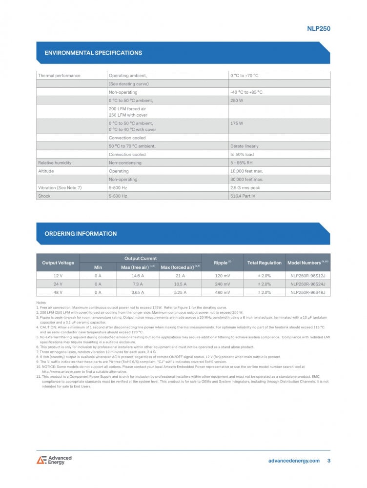NLP250 series datasheet page 3