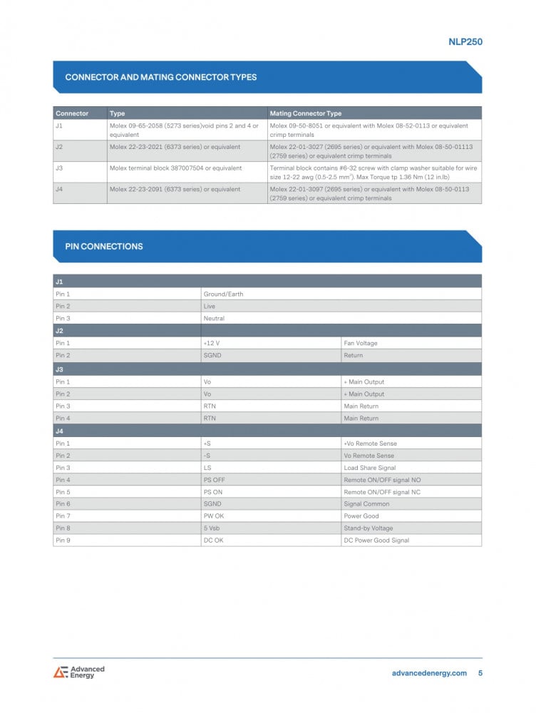 NLP250 series datasheet page 5