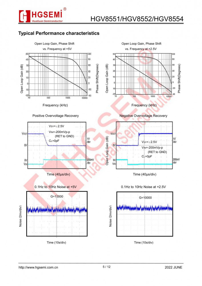 HGV8552AIMM/TR datasheet page 5