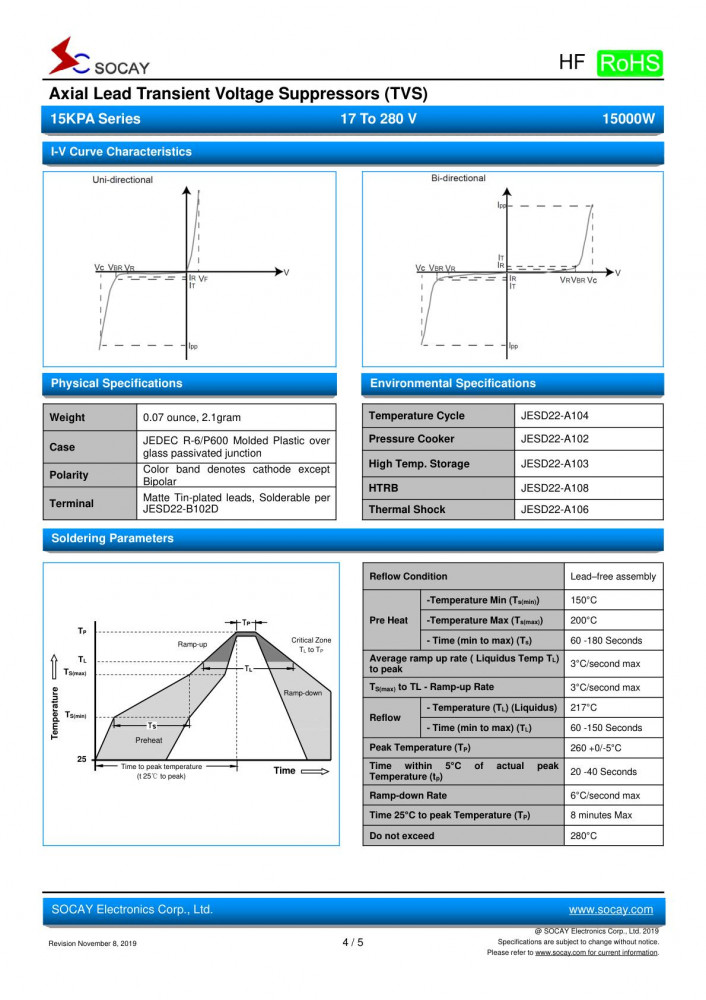 15KPA series datasheet page 4