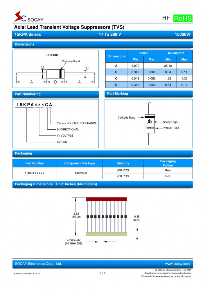 15KPA series datasheet page 5
