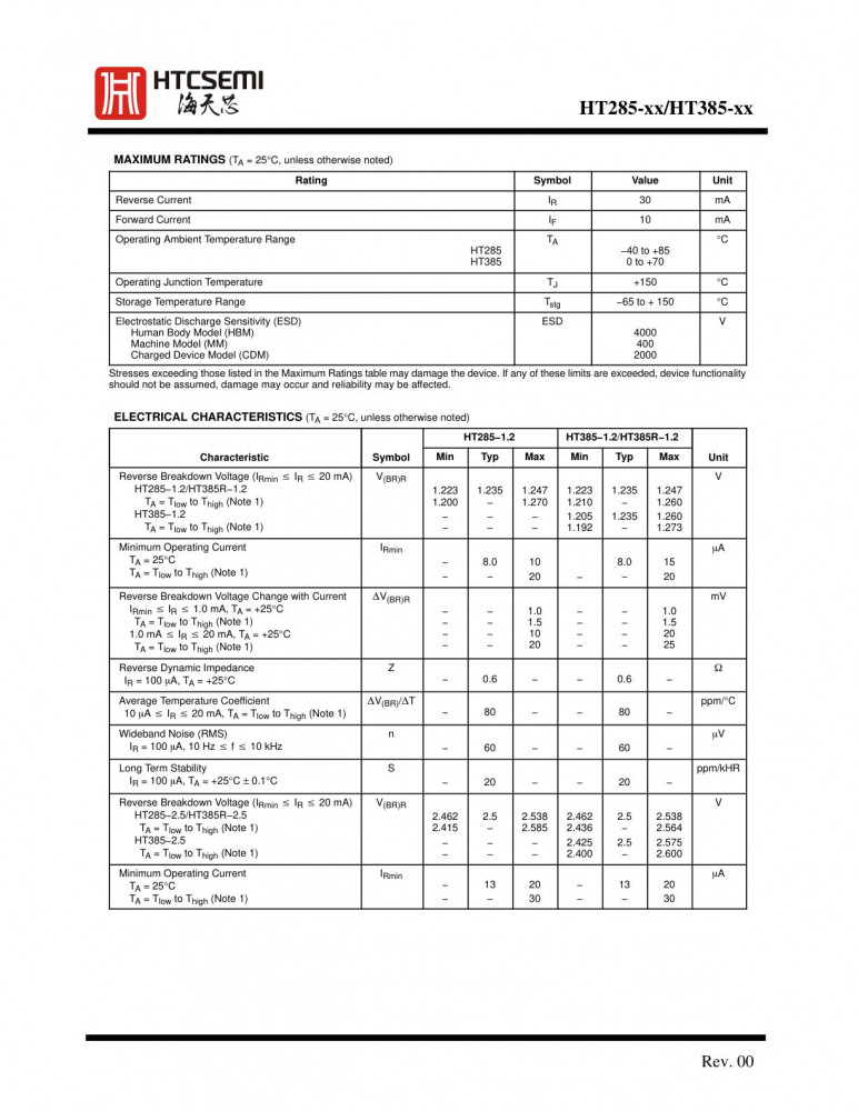 HT285T-1.2 datasheet page 3