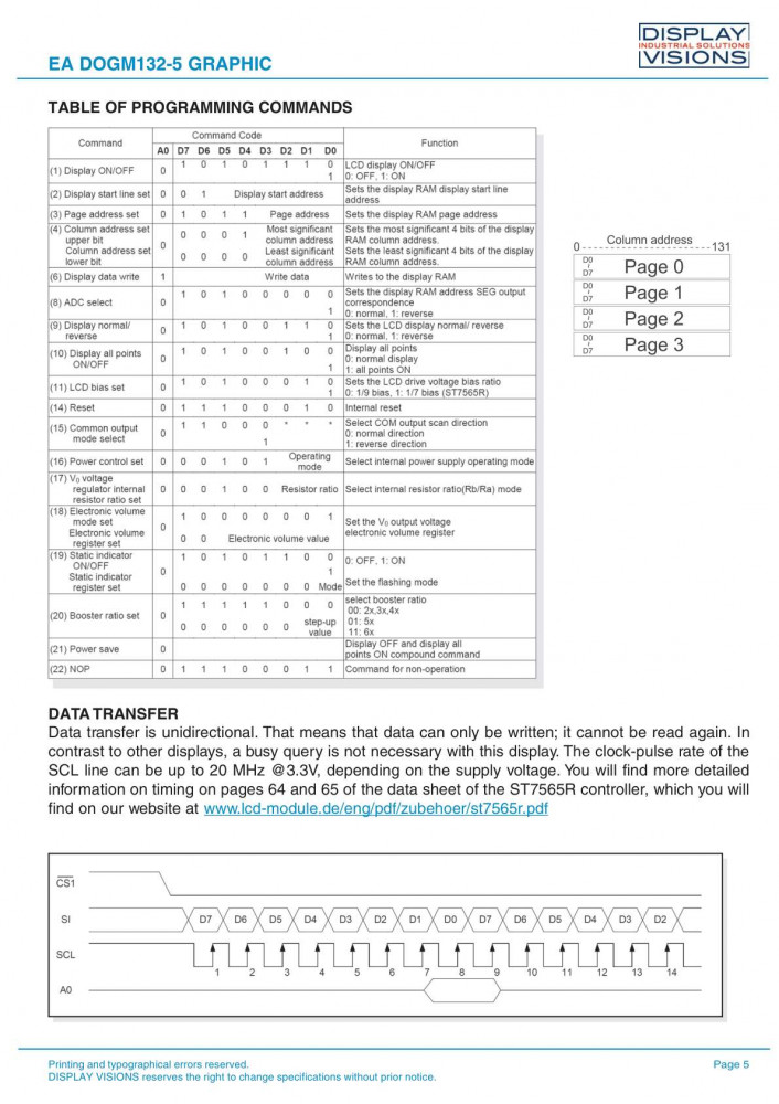 EA DOGM132S-5 documentation page 5