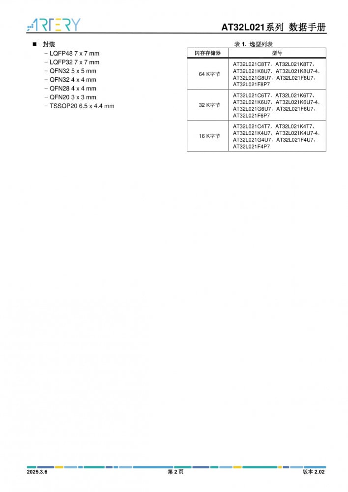 AT32L021 datasheet page 2