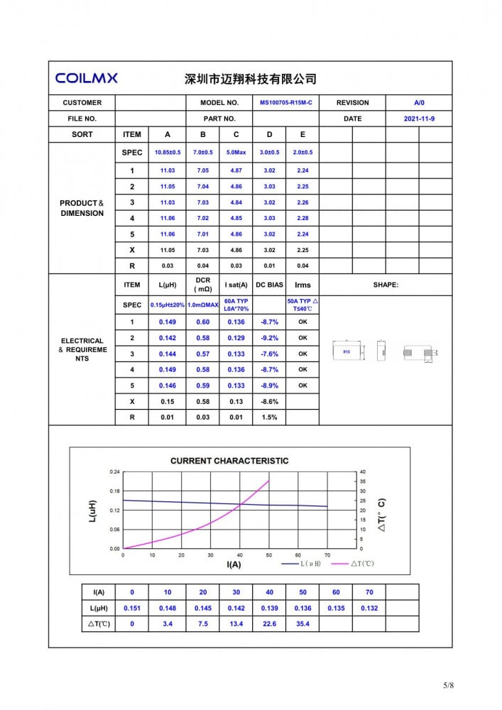 MS100705-R15M-C specification page 5