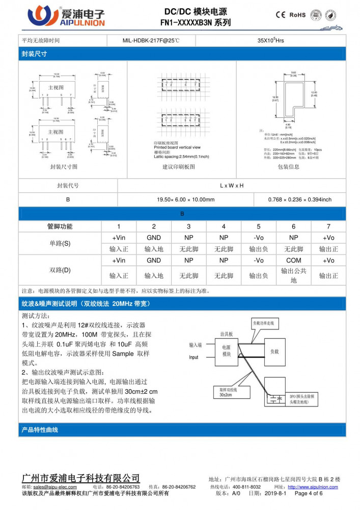 FN1-05D12B3N datasheet page 4