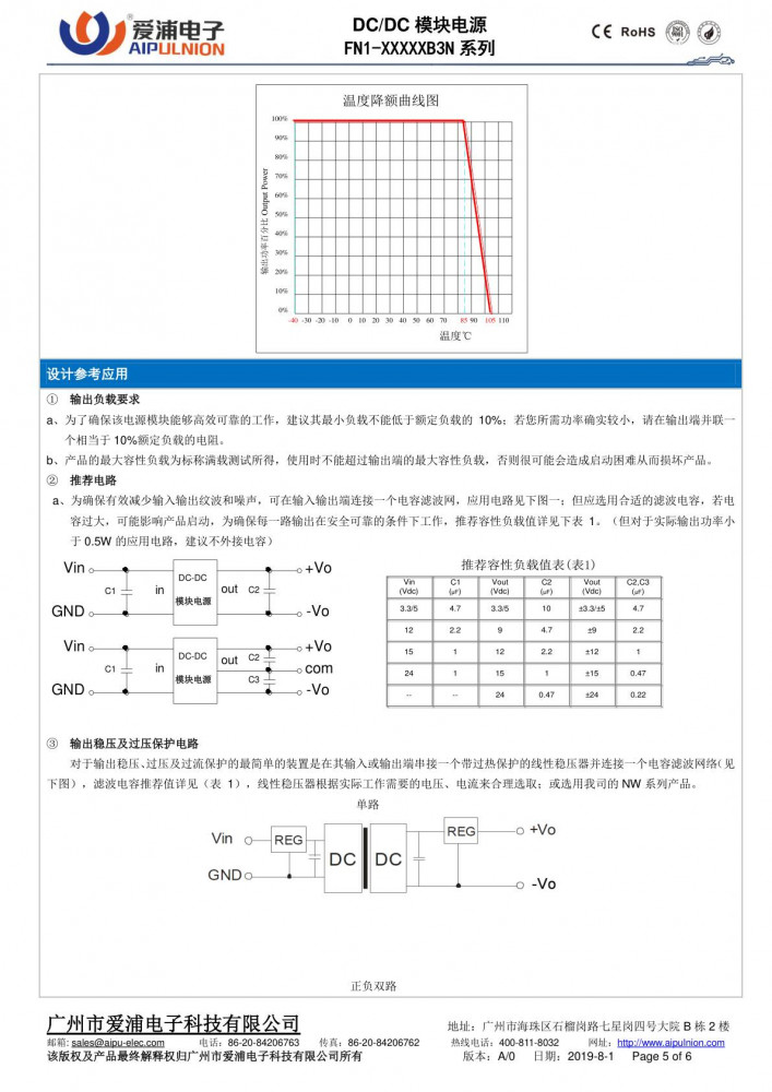 FN1-05D12B3N datasheet page 5