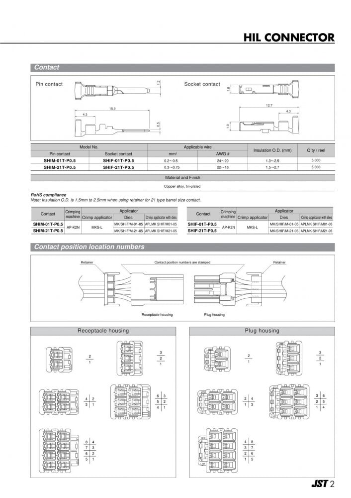 JST HIL connector catalogue page 2