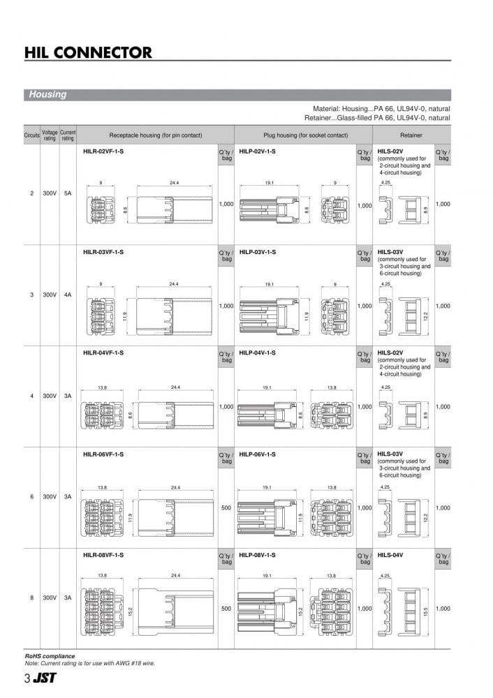 JST HIL connector catalogue page 3