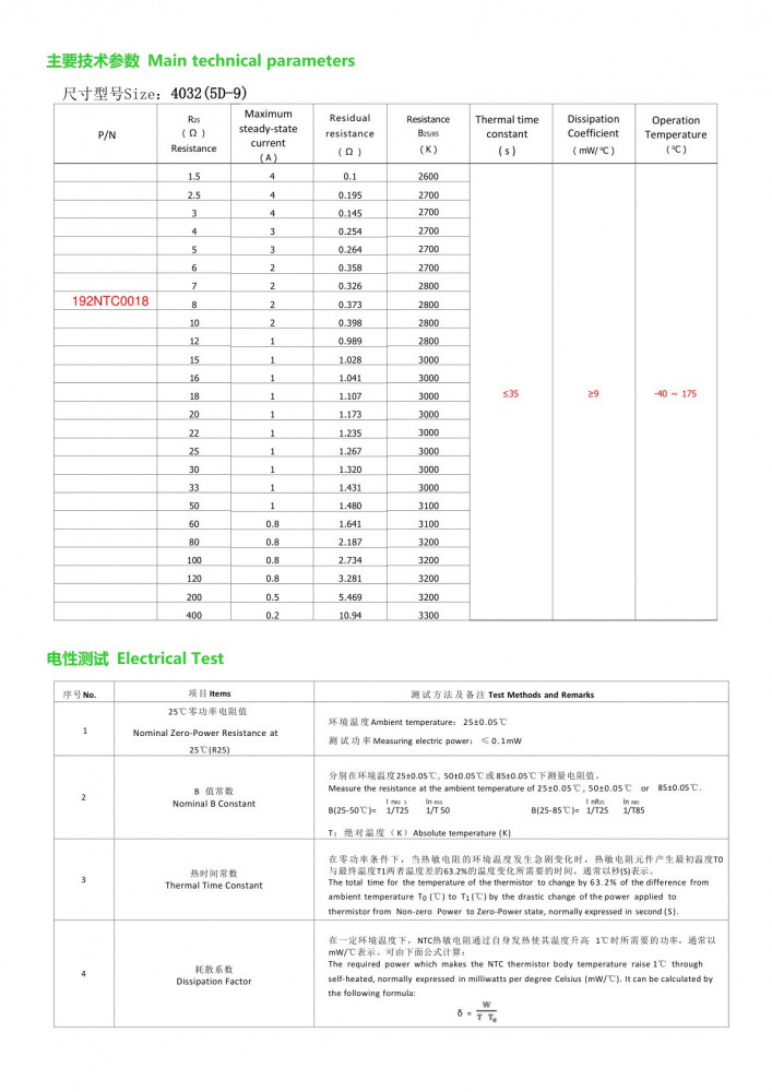 KNSCHA 192NTC0018 datasheet page 2