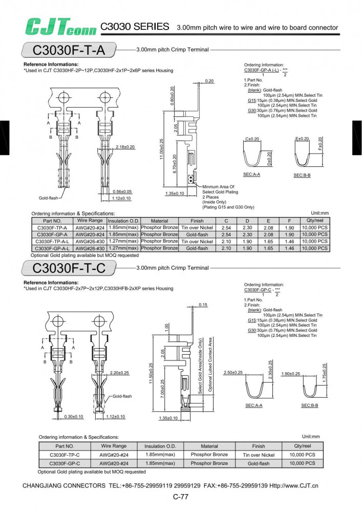 CJT C3030 series technical document page 6