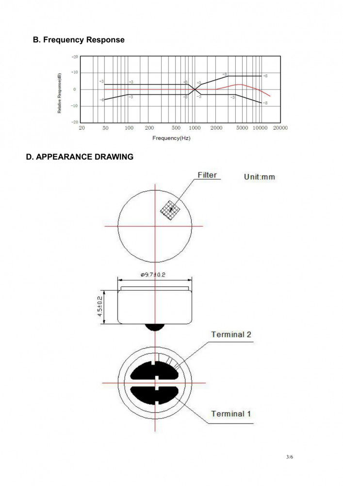 GMI9745-34DB specification approval page 3