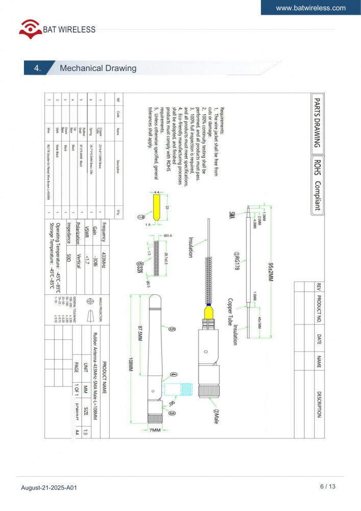 BW433JWX108-7KJ datasheet page 6