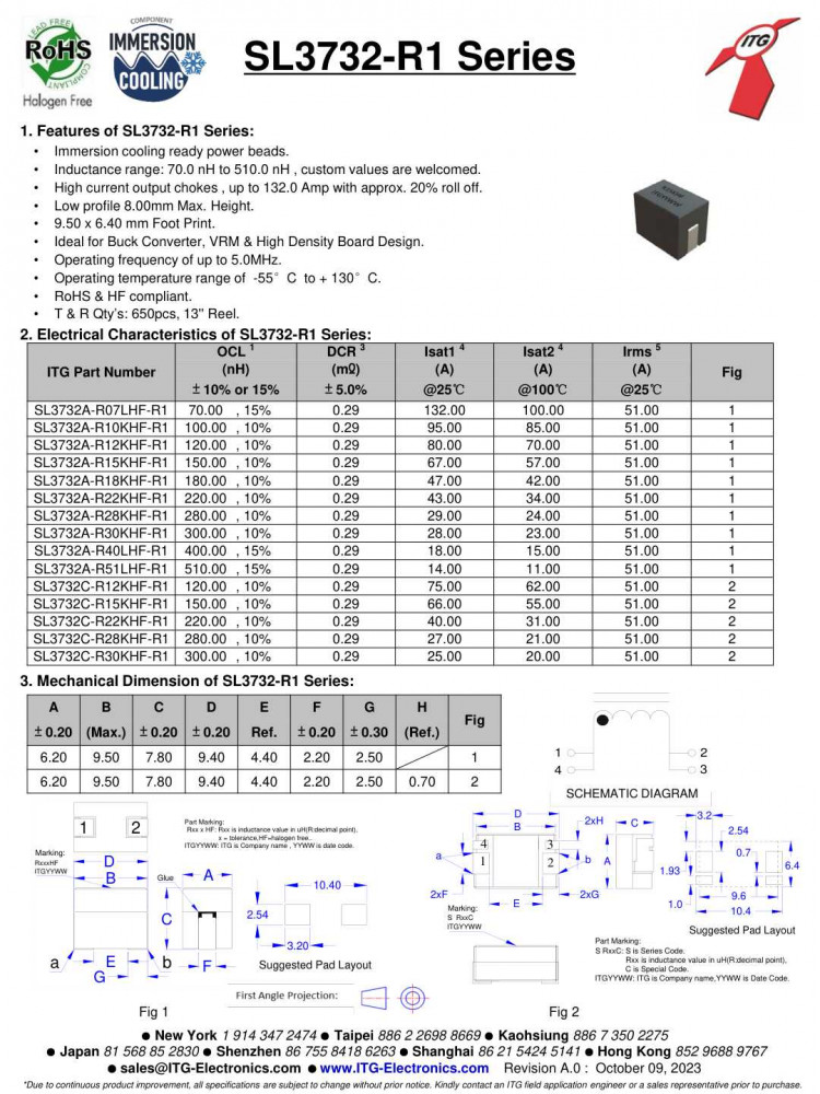 SL3732-R1 datasheet page 1