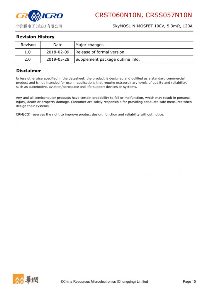 CRST060N10N datasheet page 10