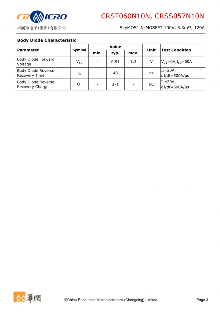CRST060N10N datasheet page 3