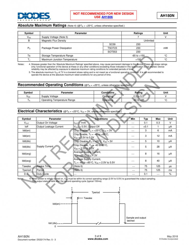 AH180N datasheet page 3